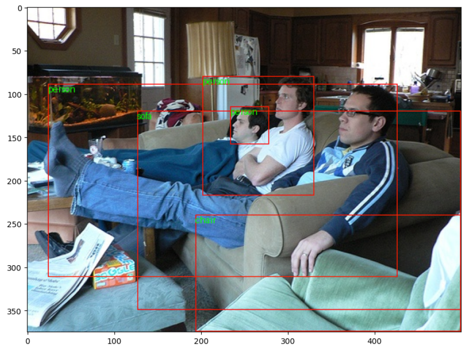Decoding the Scene: Building a Multi-Label Image Classifier with PyTorch | by Karan Monga | Mar ...