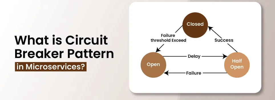 🚨 Understanding the Circuit Breaker Pattern to Prevent Cascading Failures in Microservices 🚨 ...