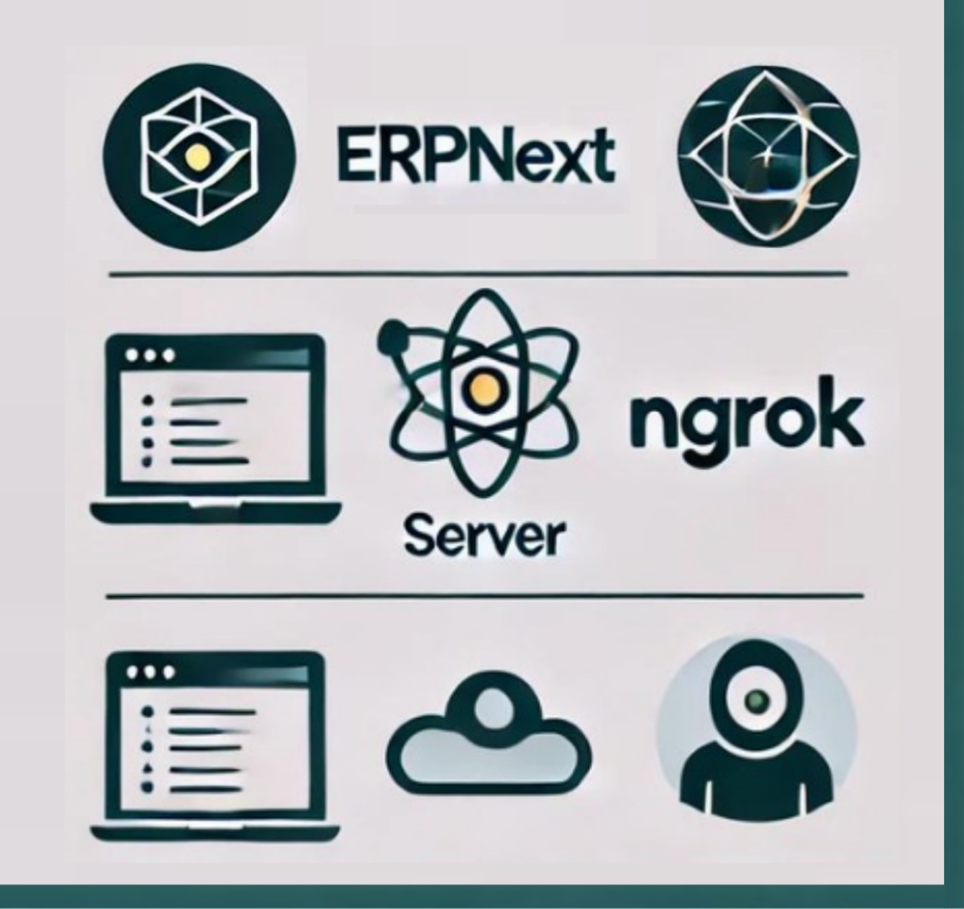 Fetching Data from ERPNext to 3rd-Party Server Using ngrok | by Aalam Info Solutions LLP | Medium
