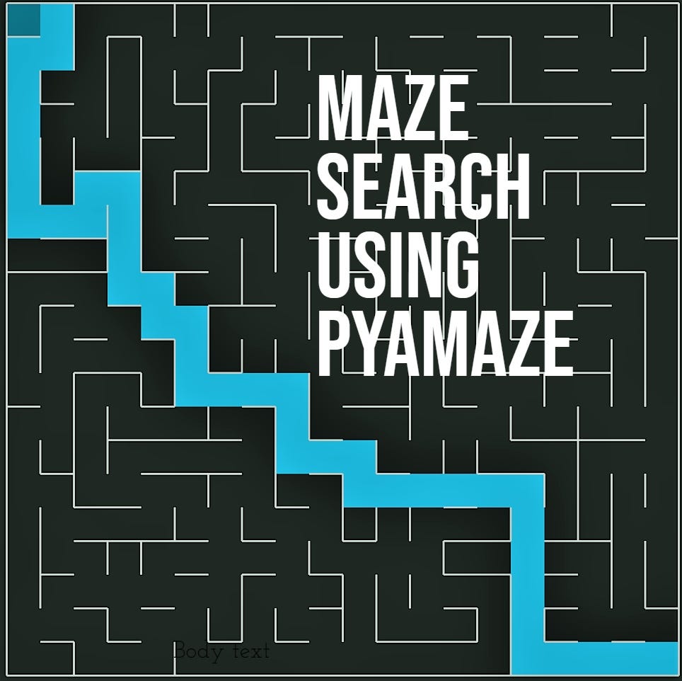 Maze Search using Pyamaze and GA’s in Python | by Mohsen Asim | Medium