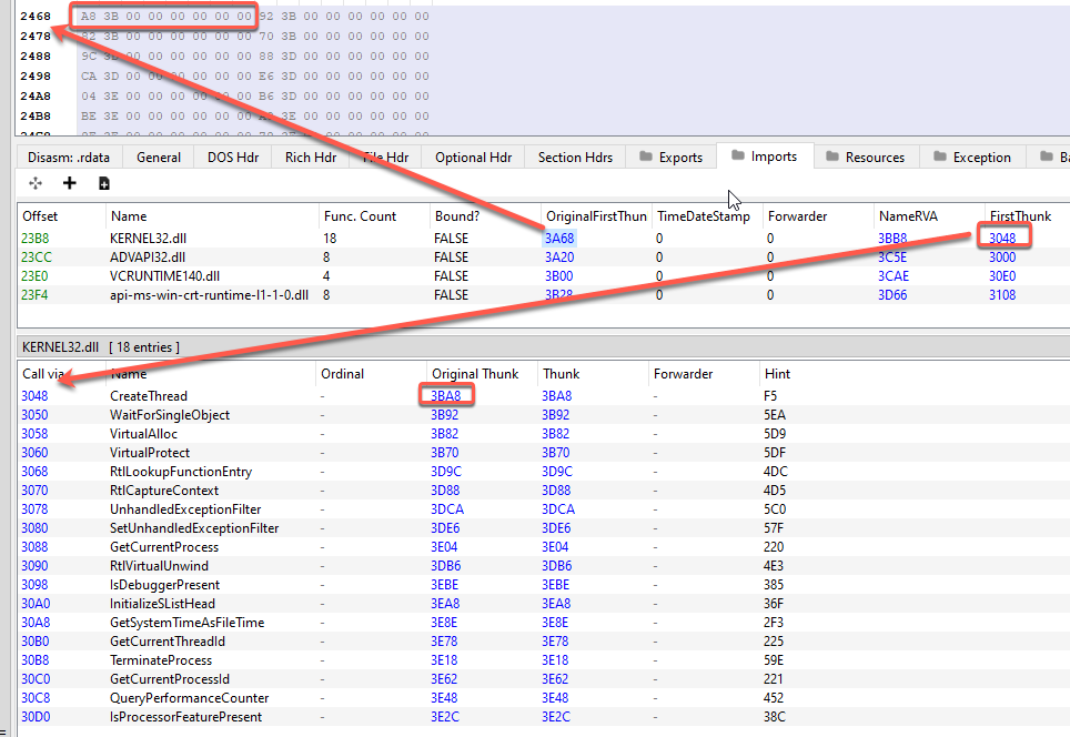 Malware Unchained — Part 3: Reflective DLL Injection — Running Code ...