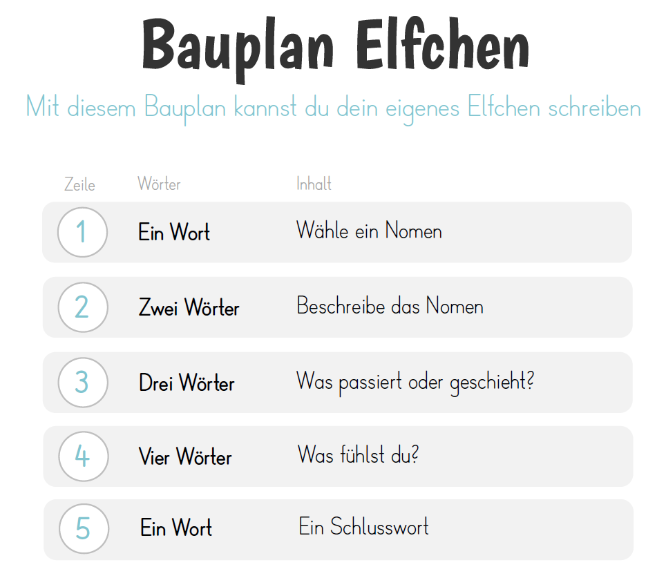Elfchen. Elfchen sind kurze Haiku-ähnliche… | by Anna Stargazer | Medium