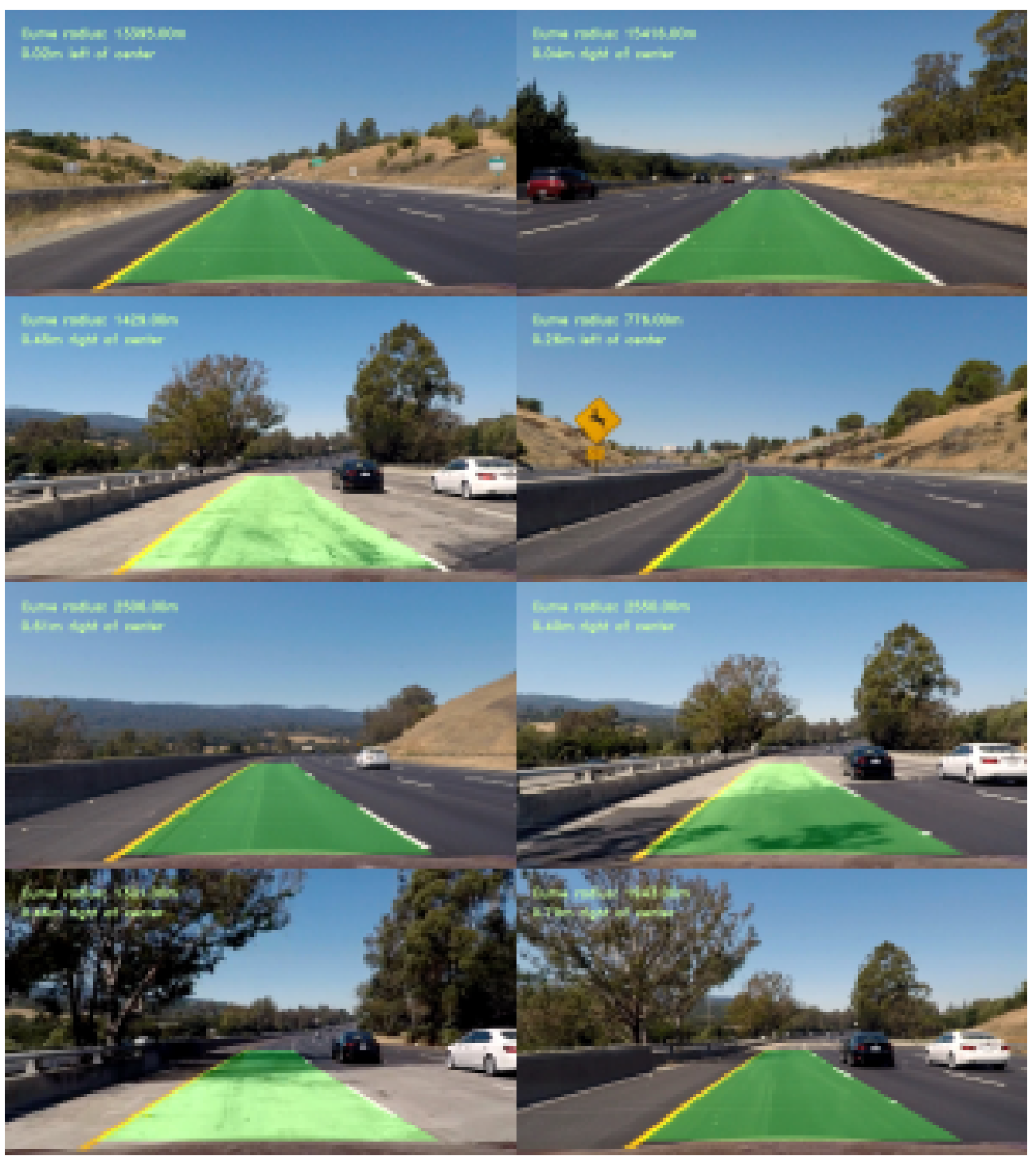 Advanced Lane Finding.. Machine Learning & Data Science A-Z… | by ...