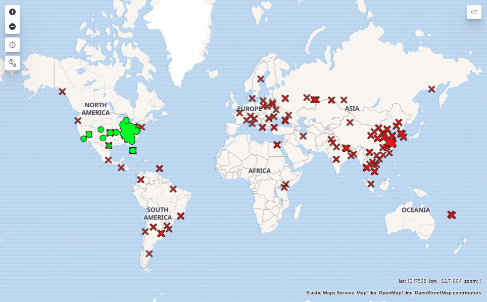 Visualizing Office 365 Authentications with Kibana and o365beat | by ...
