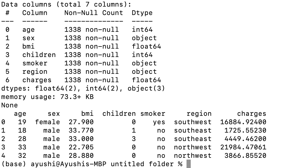 Deploy Flask-based ML Model on Google Cloud Platform (App Engine) | by ...