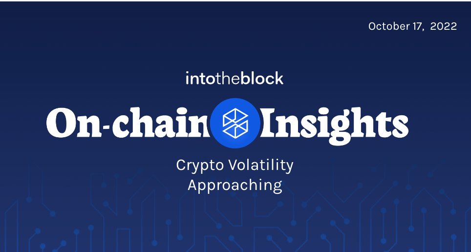 Crypto Volatility Approaching. Signs Bitcoin may soon break out — to ...