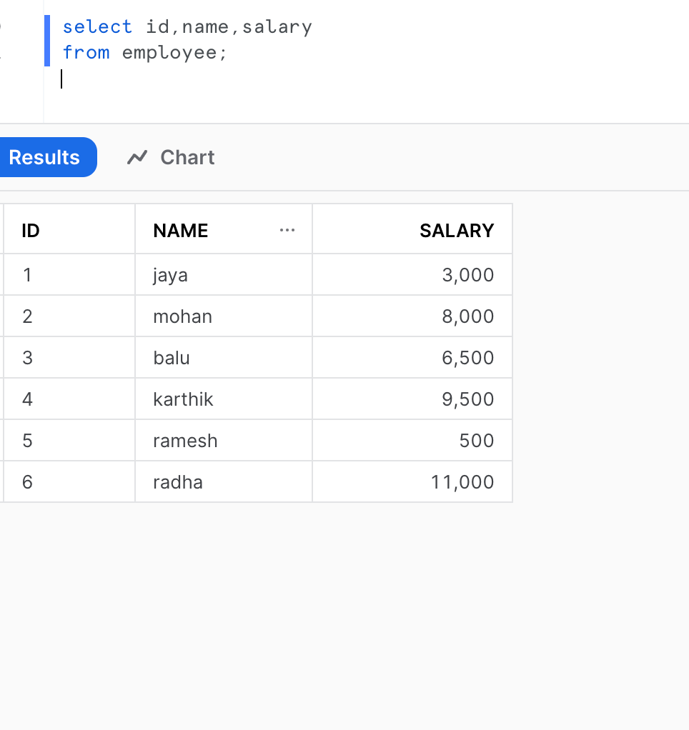 Snowflake Interview Questions Jk Medium