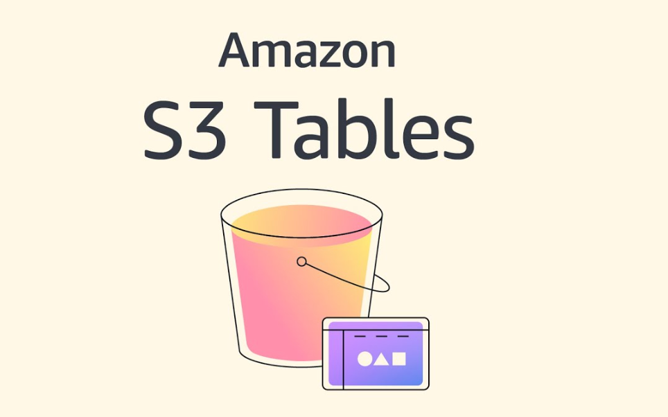Amazon S3 Tables - Fully managed Iceberg tables on AWS | AWS in Plain ...