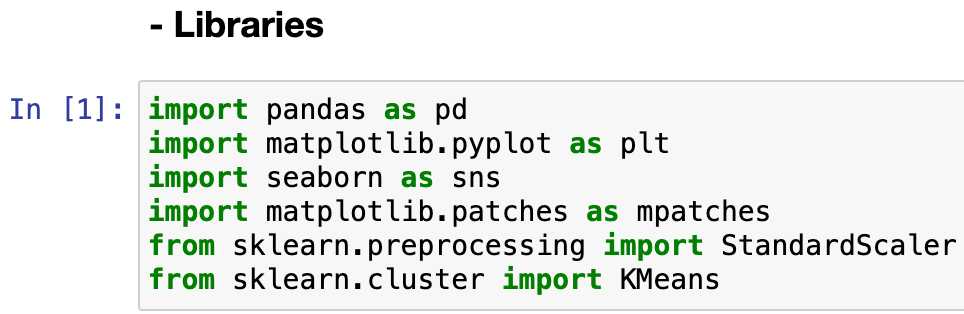 Supervised Learning — Logistic Regression Project | by Sinem Atak | Medium