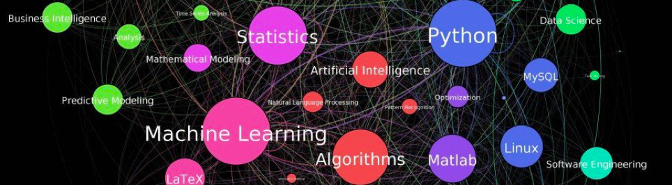 Data Scientist : Understand this cutting-edge and in-demand job around ...