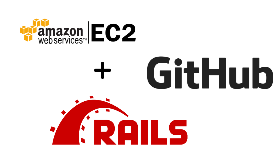 Host Your Rails App on an EC2 Server | by DVLPR | dvlpr_hacks | Medium