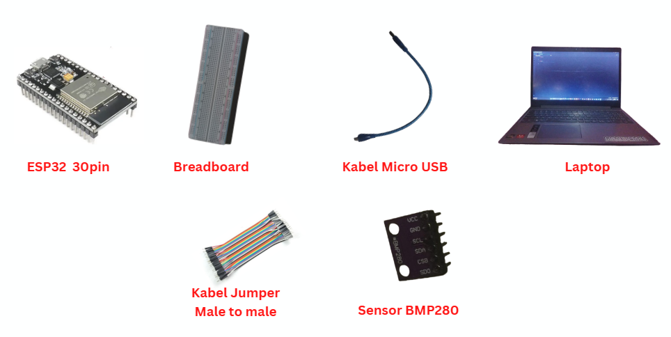 Fourth Project of Embedded System : External Sensor(BMP280) | by Aspat ...