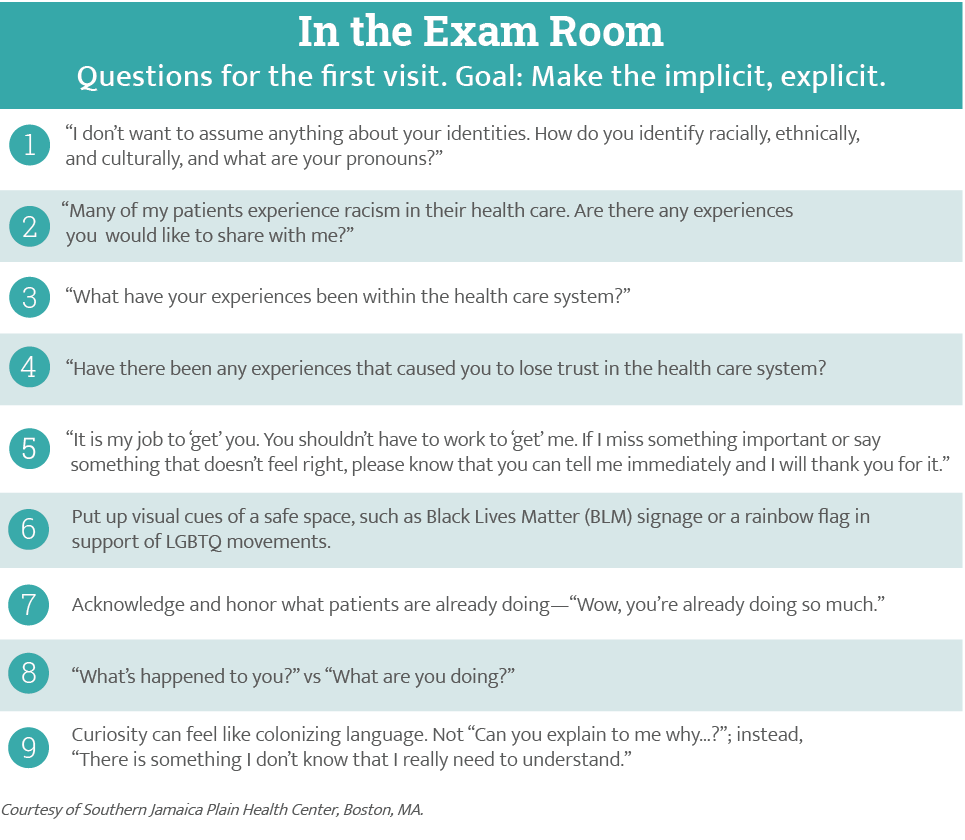 How do biases and stereotypes within healthcare systems affect the ...