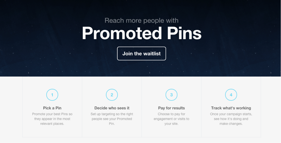 How Much Do Ads On Pinterest Cost? | by Nicholas Giustino | Medium