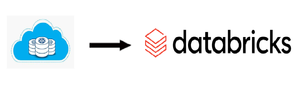 Migrating different database tables into databricks | by Arun SK | BI3 Technologies | Medium