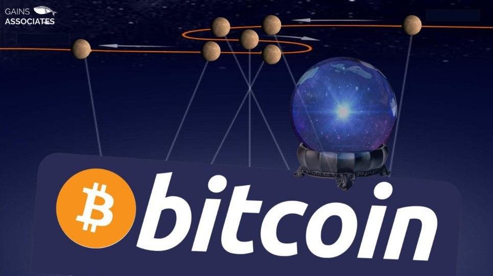 Predicting Bitcoin price using Astrology: Coincidence or Fact? | by ...
