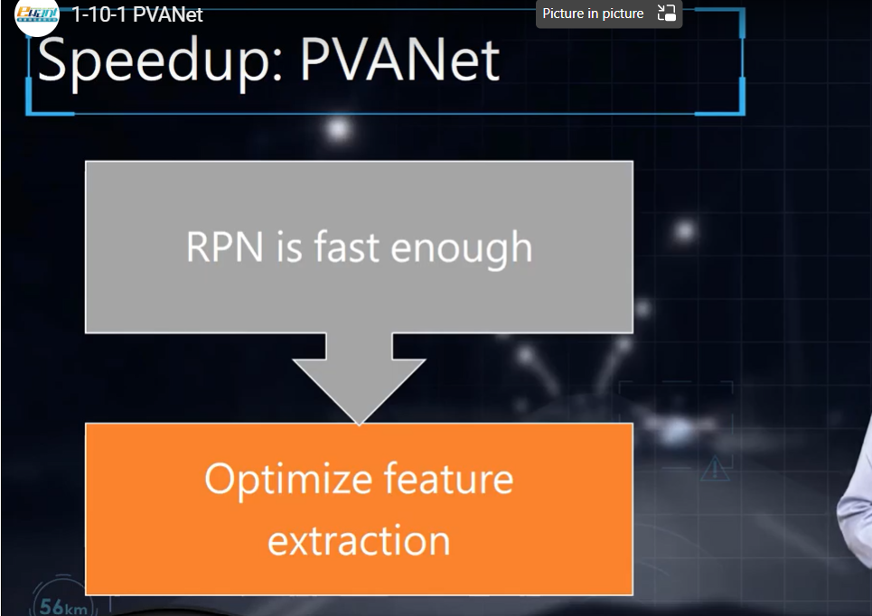 What is PVANET? - Jay Huang - Medium