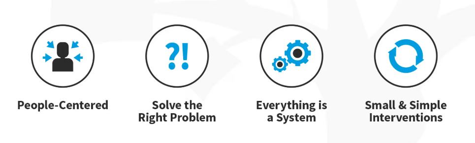 Data Product Engineering Day 14 — Data Product Design | by THE BRICK ...