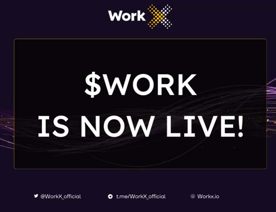 Amplify Your Professional Success with Work X: The Cutting-edge Highway ...