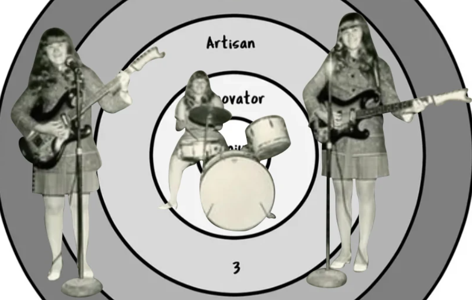 The Shaggs: Music from the Margins | by Cool Continuum | Medium