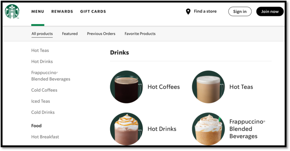 Machine Learning and Consumer Behavior Prediction | by Muath | Medium