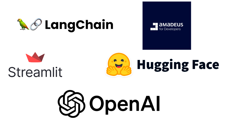 Utilizing the Amadeus Toolkit with Langchain Agents for Seamless Flight ...