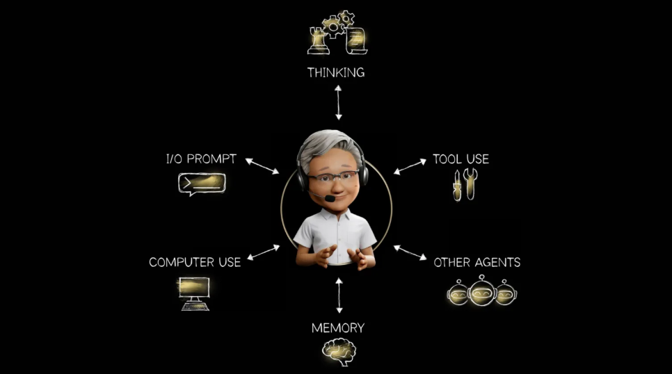 Mastering Retrieval-Augmented Generation (RAG): The AI Framework That ...