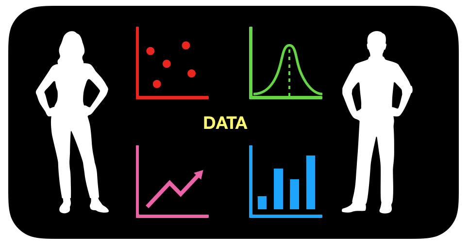 Data Science Clipart Png