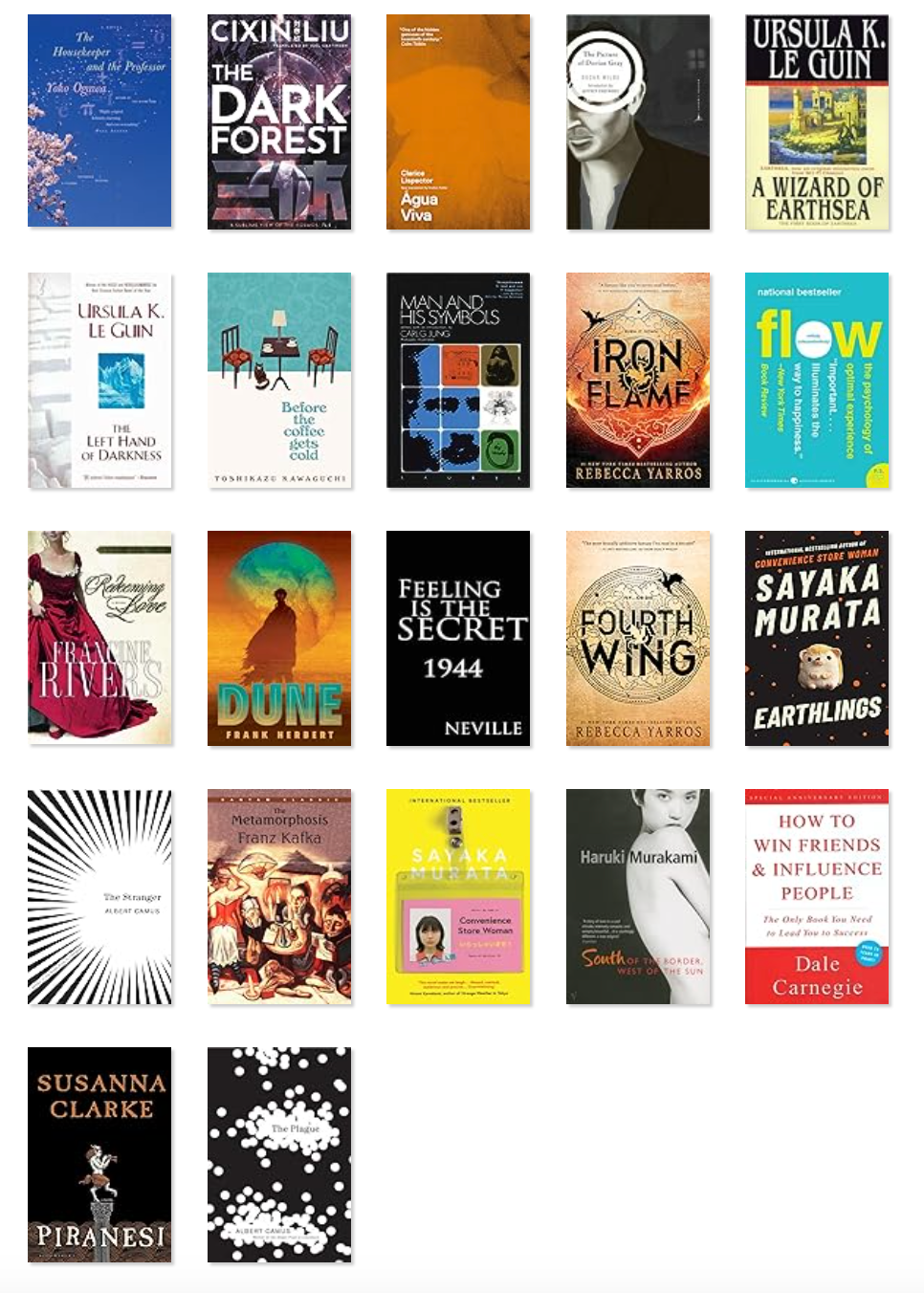 2024 midyear books review. hello! i thought i could share some of… | by ...