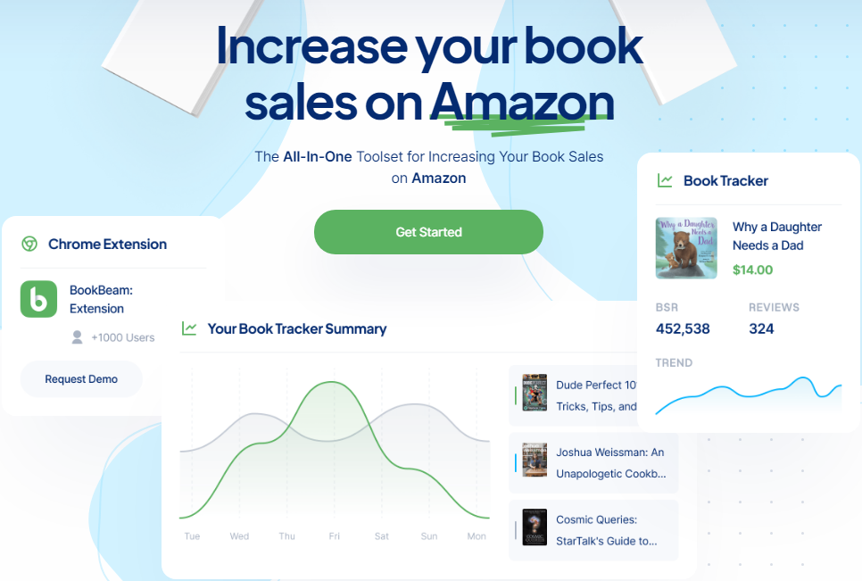 Book Beam: The All-In-One Toolset for Increasing Your Book Sales on Amazon | Medium