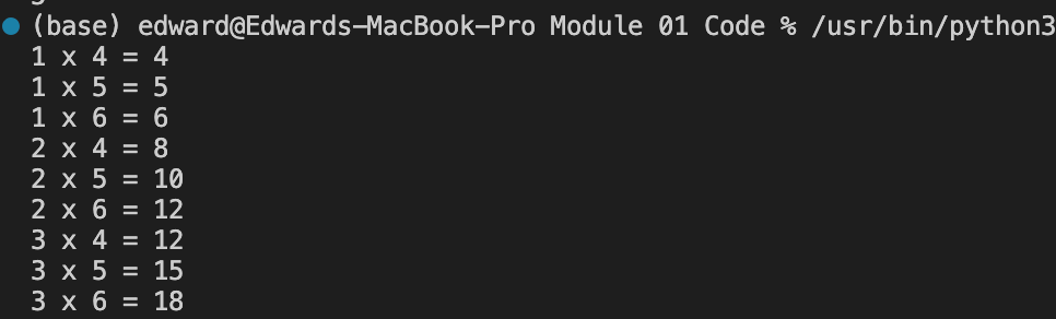 Learning Python for 7 Day Straight as a Computer Science Graduate | by ...