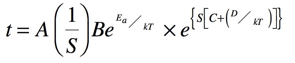 The Eyring Model | by Fred Schenkelberg | Medium
