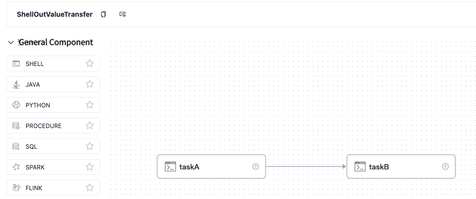 Skillfully Using Output Variables to Enhance DolphinScheduler Workflow ...