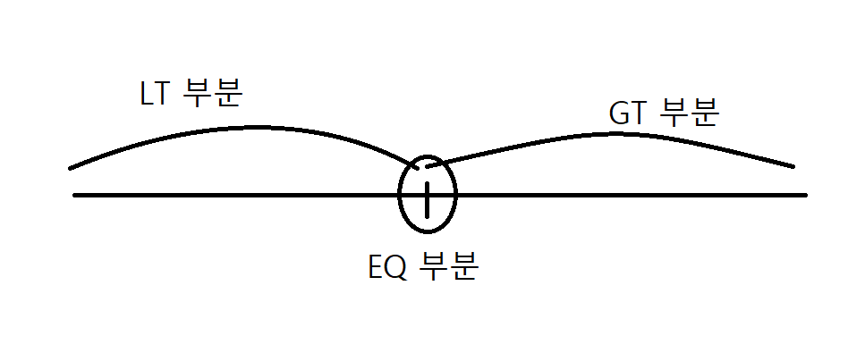 Mixin class. Mixin 클래스는 부모클래스가 되지 않으면서 어떤 클래스에서 사용할… | by Haeji | Jun ...
