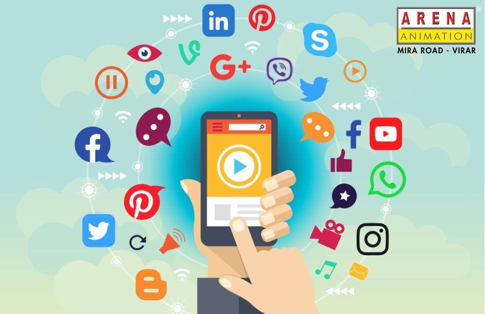 Best Practices for Social Media Animation | by Arena Animation | Apr ...