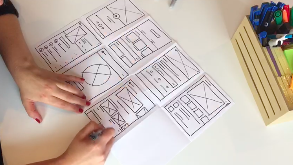 Instructions for Crazy Eights:. Gather together your UX suppl… | by ...