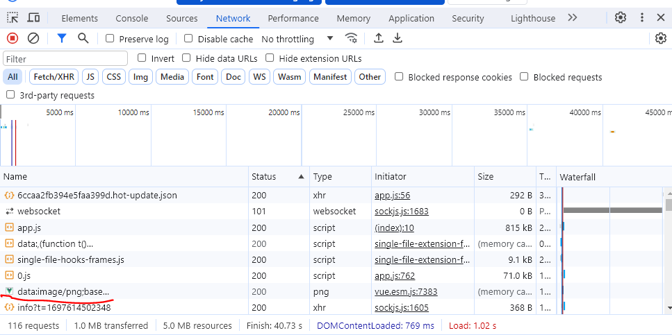 《Vue筆記》動態設置img的src路徑/圖片壓力測試. 情境：我目前想進行圖片的壓力測試來測試套件是否有處理這方面效能的問題。 | by IsFlyingDream | Medium