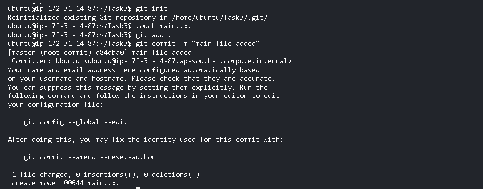 Git Assignment Part 3 You Have Been Asked To By Aravind Medium