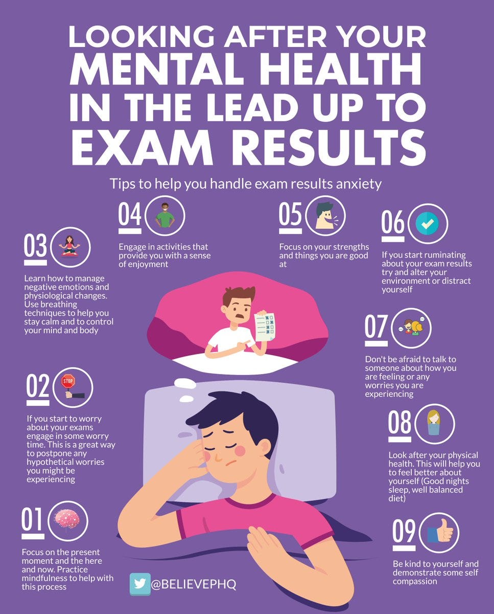“Navigating the Path to Mental Well-Being: Strategies to Control Mental ...