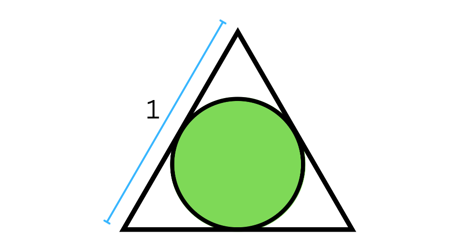 How Much of the Triangle Is Shaded Green? | by Fletcher Thompson ...