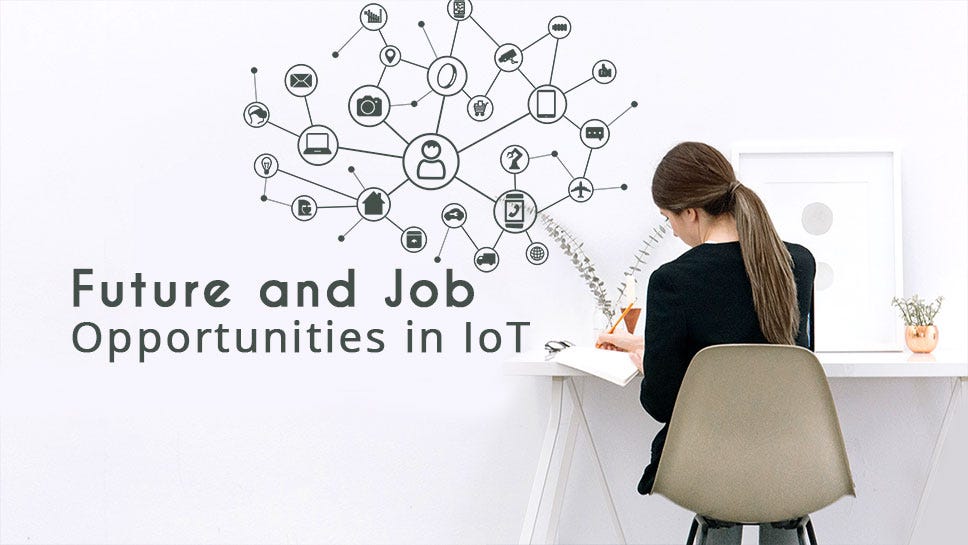 What Is the Future & Job Opportunities in the Internet of Things | by ...