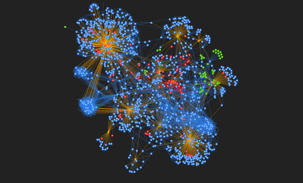 Exploring the use of LLM knowledge assistant for analysts at the Bank ...