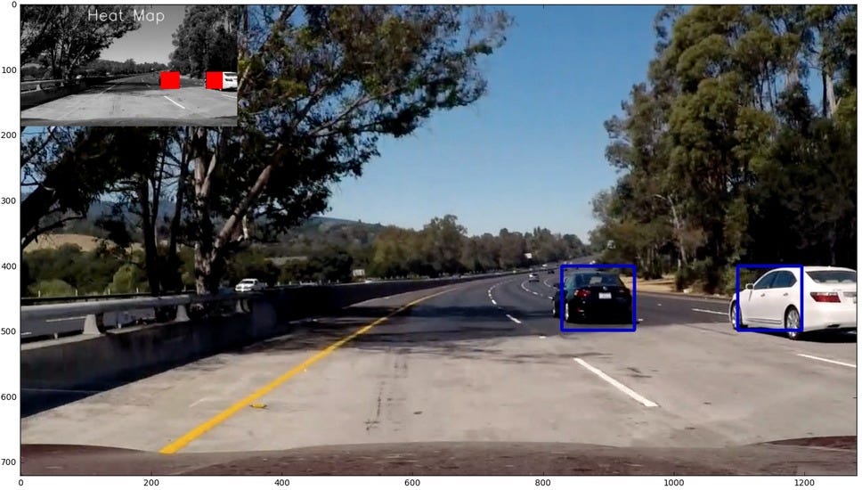 Vehicle Detection and Tracking using Computer Vision | by Arnaldo Gunzi ...