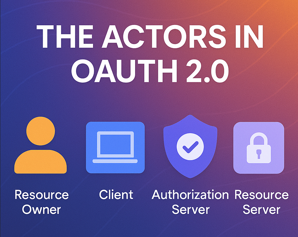 The Actors in OAuth 2.0. A Simple, Visual Hands-On Guide with… | by Tihomir Manushev | Medium
