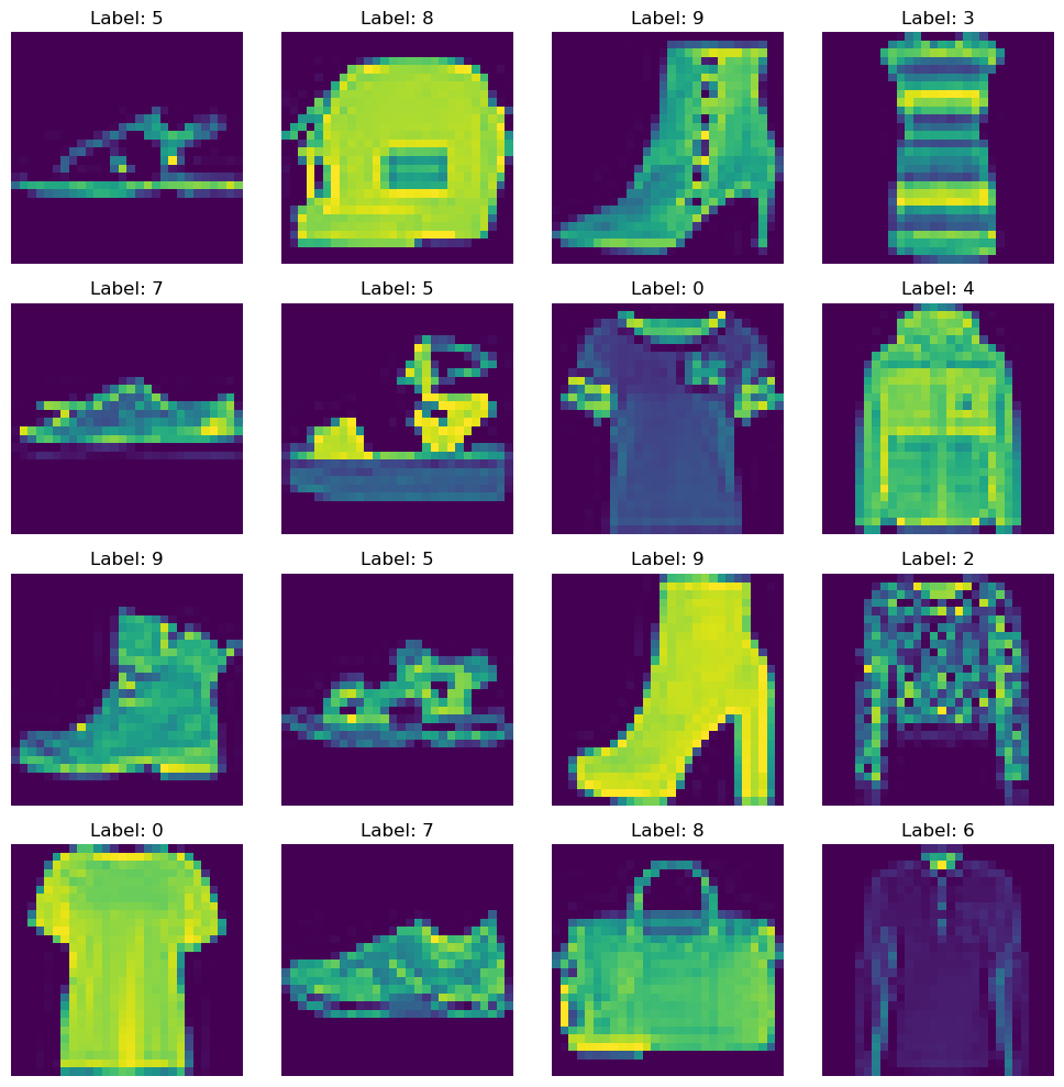 Building Mnist With Pytorch Today Well Review The Print Hello By Rishabh Shah Medium