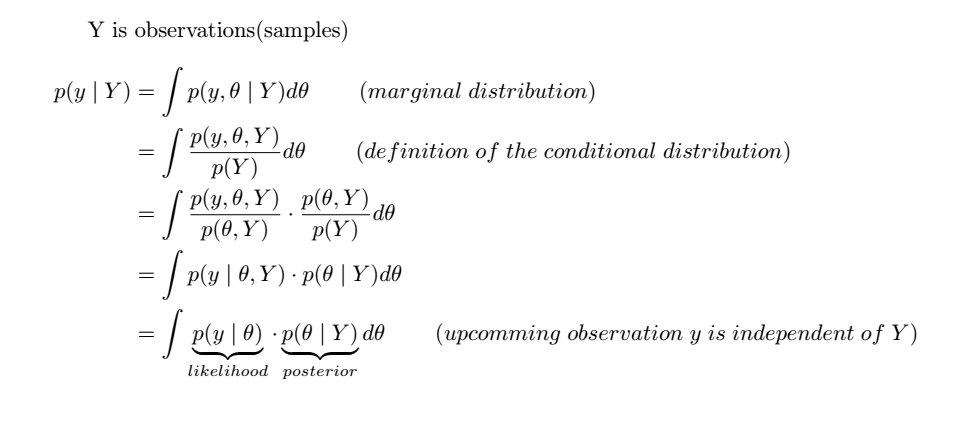 [bayesian Dl] 1 Properties Of Gaussian Distribution And Prior