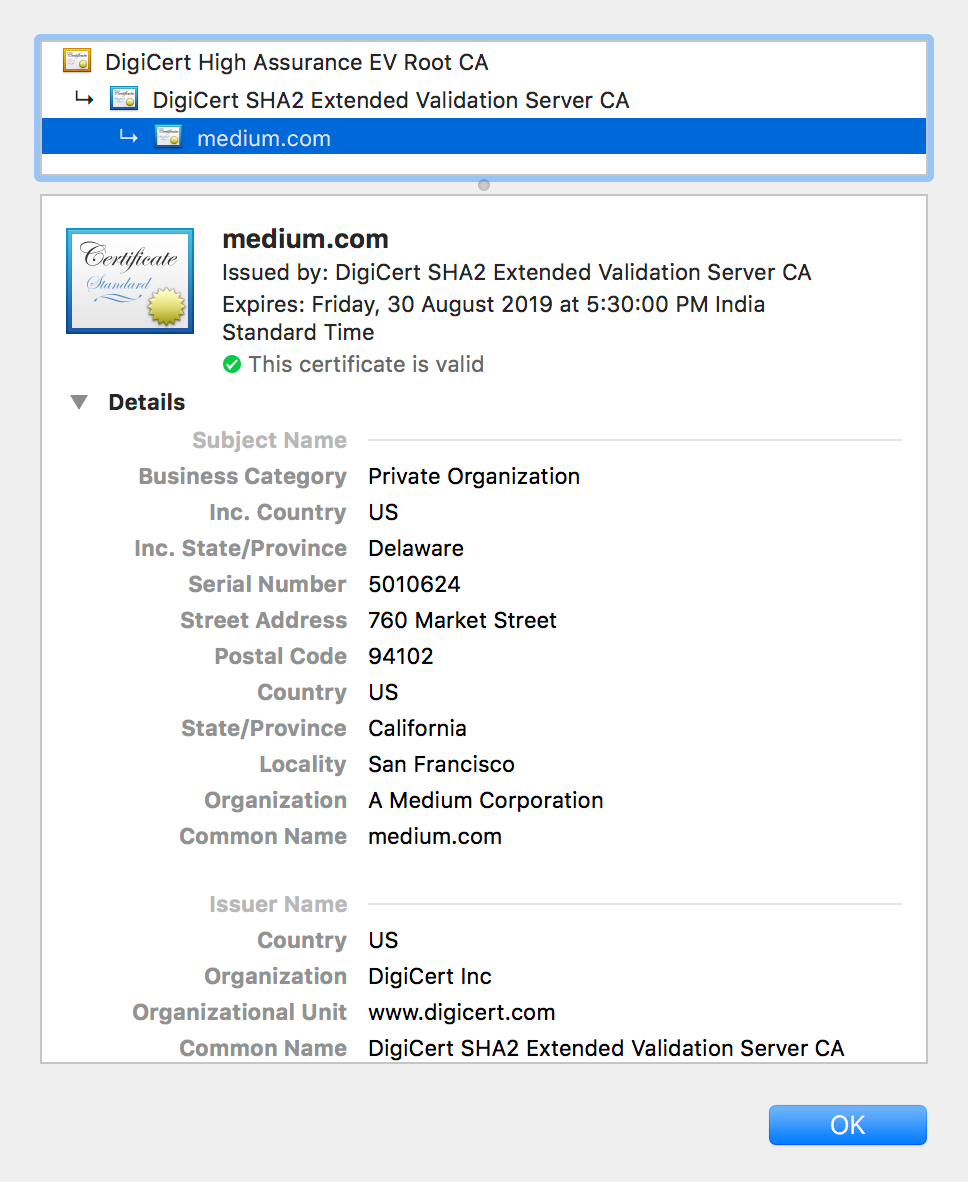 Digital Certificate. How do you prove your identity while… | by Avdhesh ...