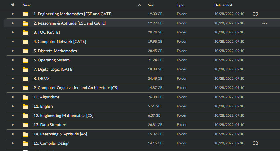 RBR GATE CS Full Course | by Snap Download | Apr, 2024 | Medium