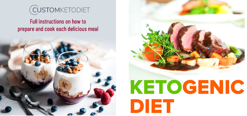 Get Your Custom Keto Diet Plan: Tailored Nutrition for Your Weight Loss ...