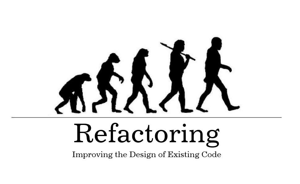 Refactoring and Design Patterns: A Lesson in Looking Back | by Nadhif A ...